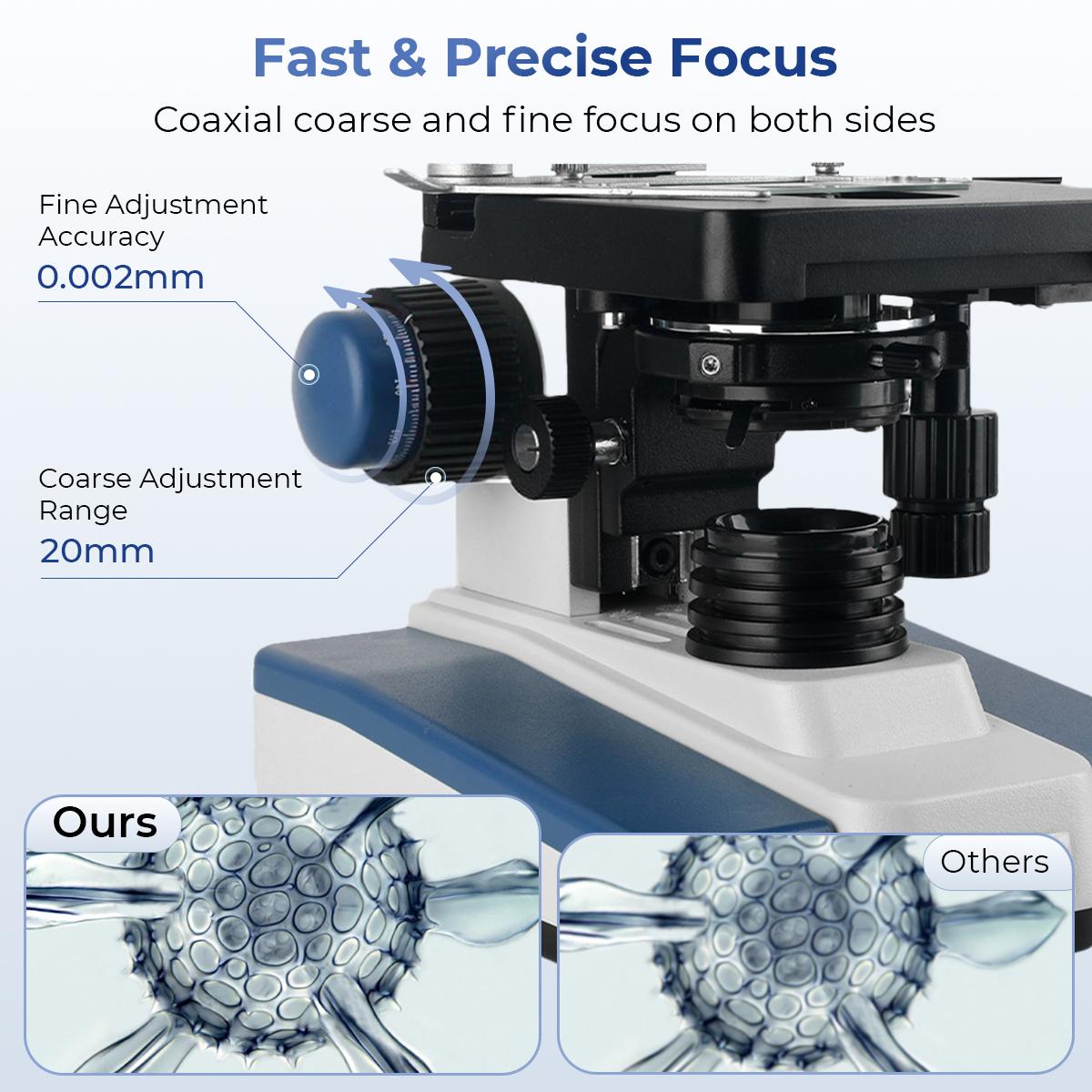 Compound Microscope with 4K Camera, 40X-2500X Magnification, PC ...