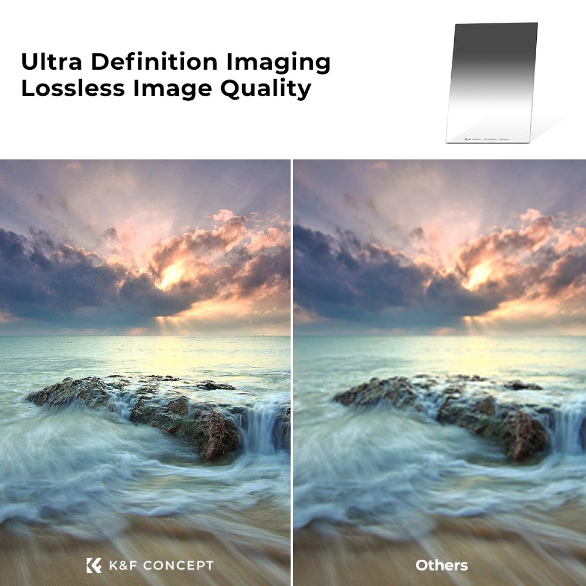 3 Stop Graduated Neutral Density Filter GND8 Square - KENTFAITH