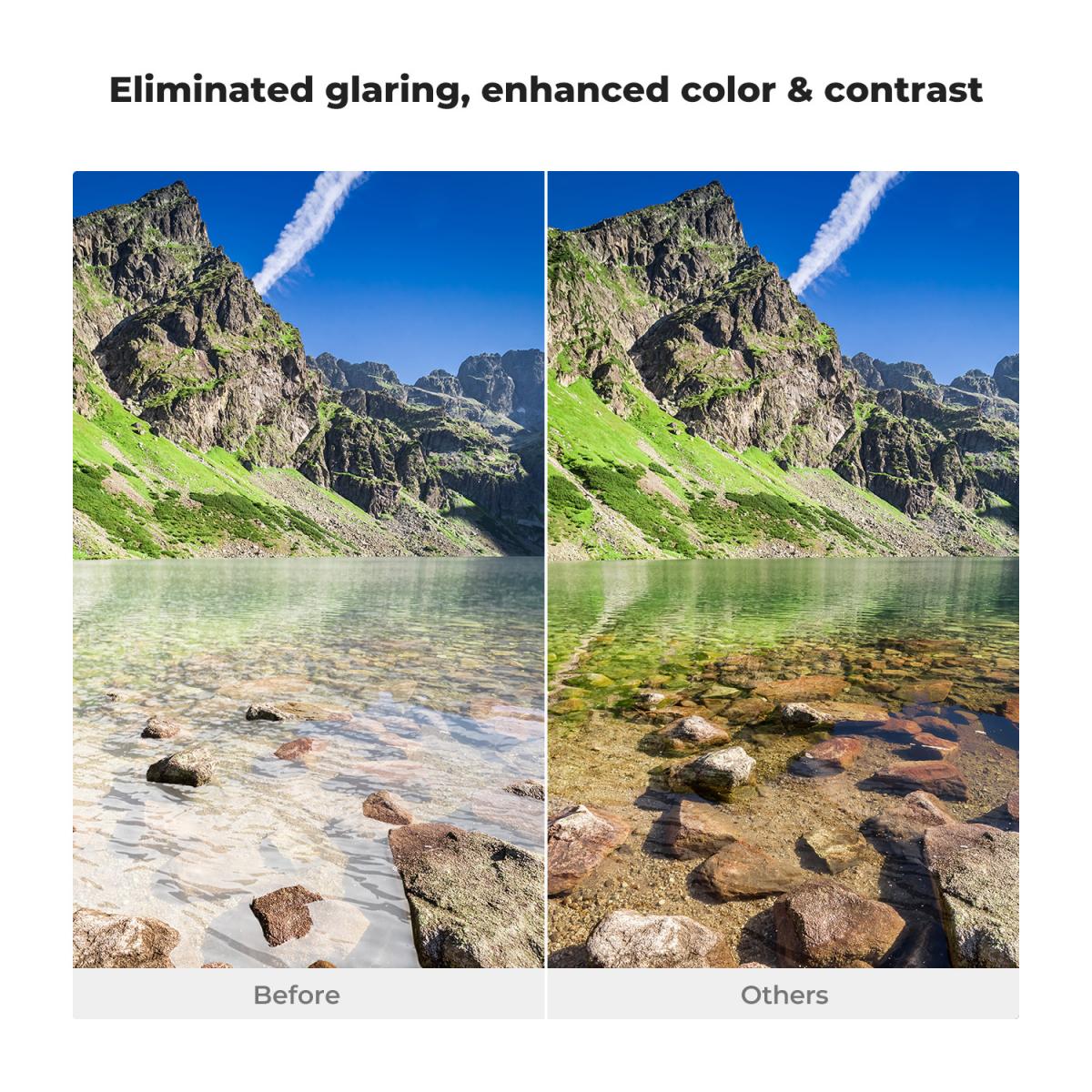 40.5mm CPL Filter Circular Polarizer Filter with Lens Cap Optical Glass Ultra Slim 18 Multi ...