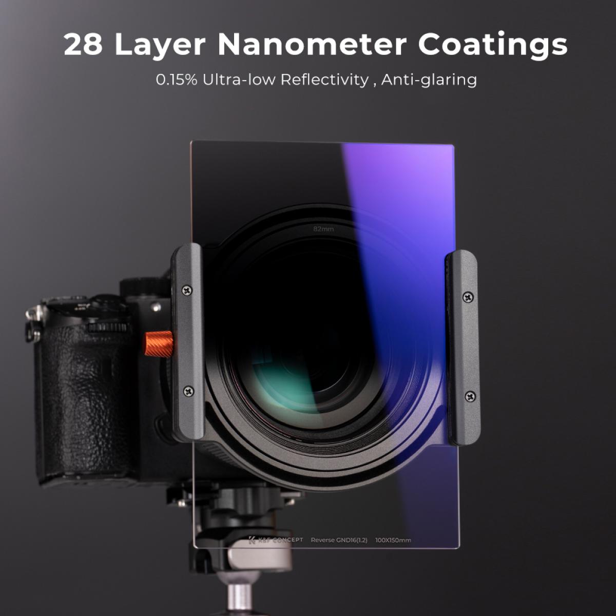 100x150mm Filtro ND16 Degradado Inverso Cuadrado GND16 - Serie Nano-X ...