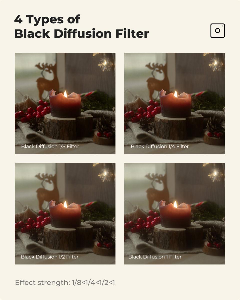 Pro Mist Camera Filter, 49Mm 1/2 | K&F Concept - KENTFAITH