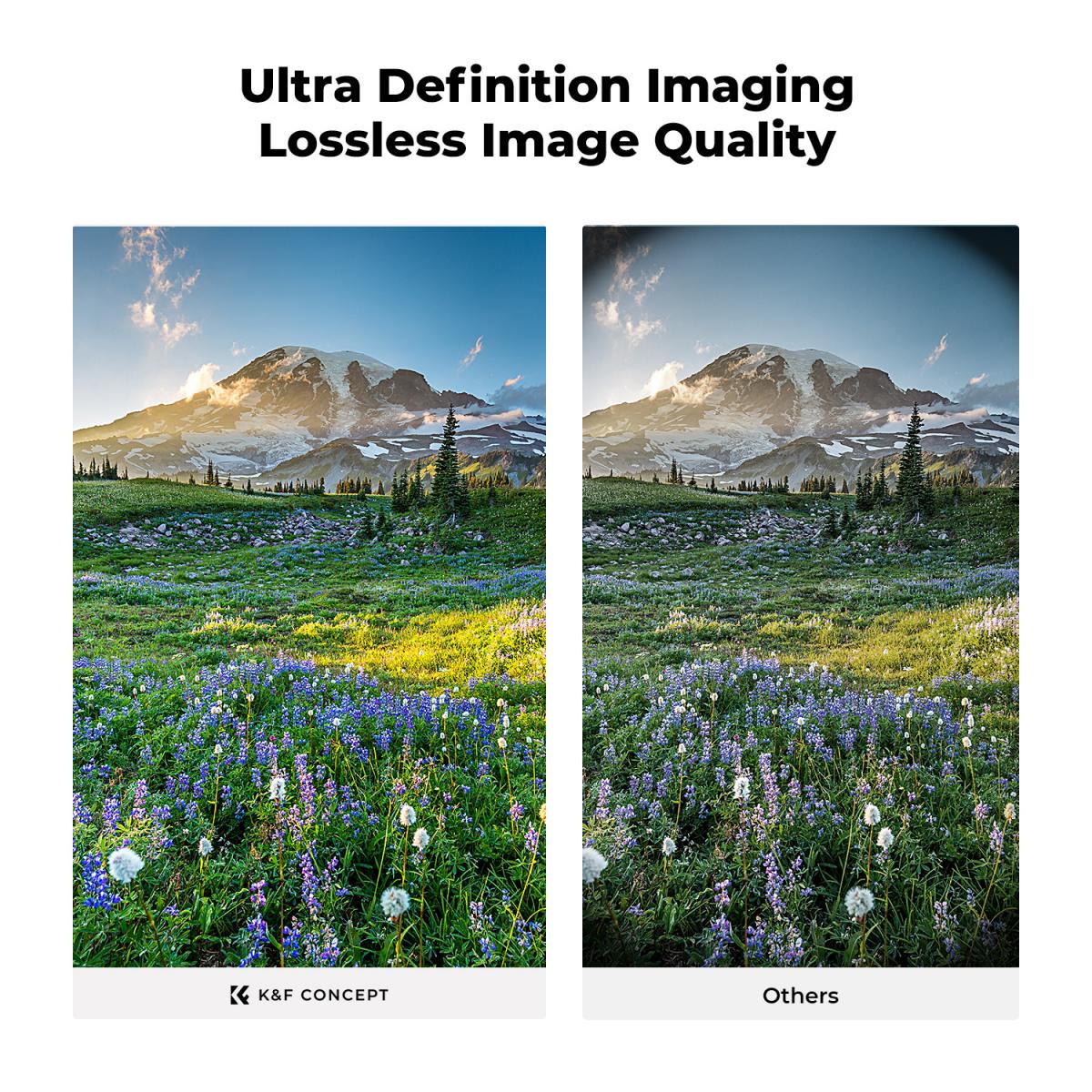 Polarizing Filter Film Camera 82Mm 24 K&F Concept - KENTFAITH