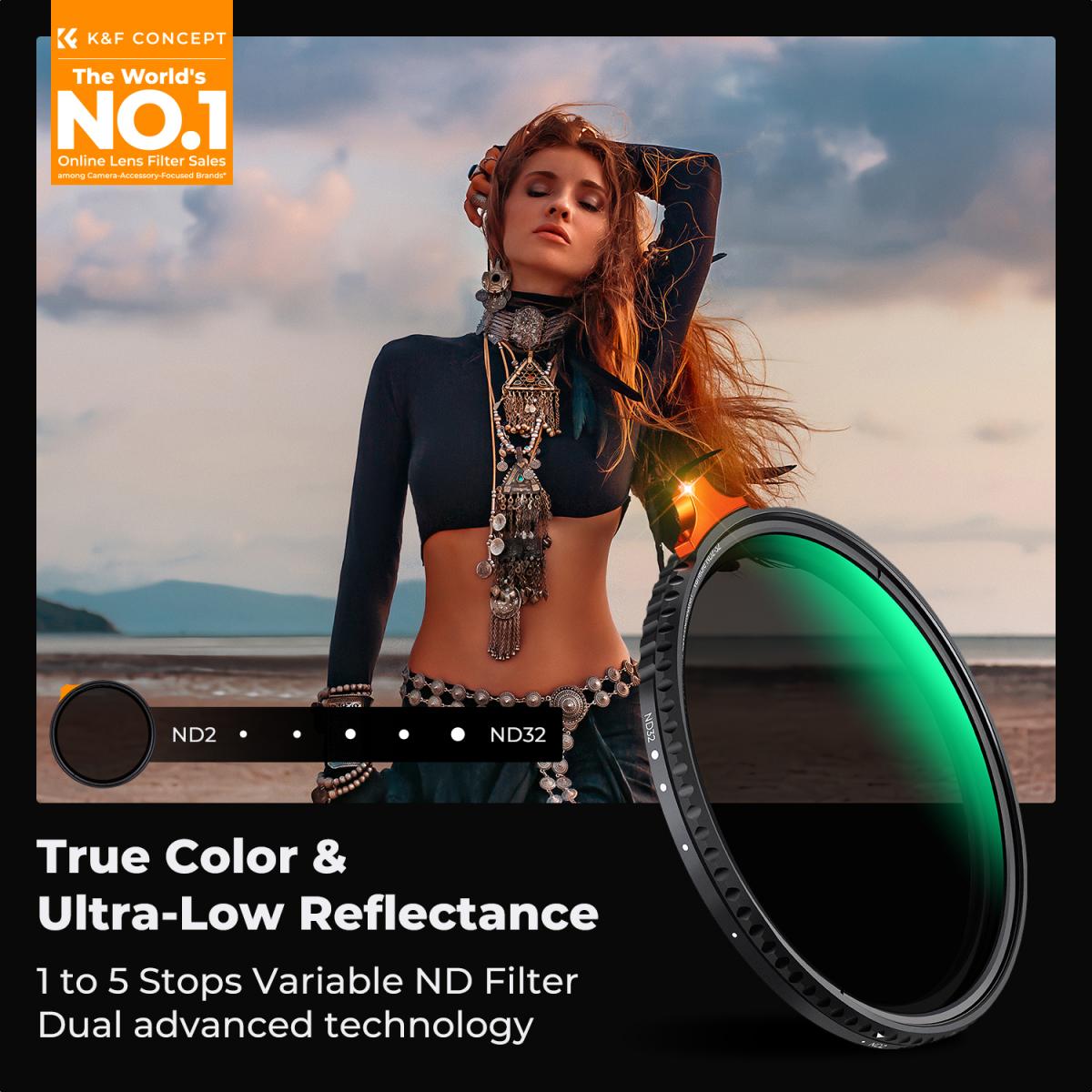 58mm True Color & Ultra-Low Reflection Variable ND Lens Filter, ND2-32 (1-5 Stops) HD Adjustable ...