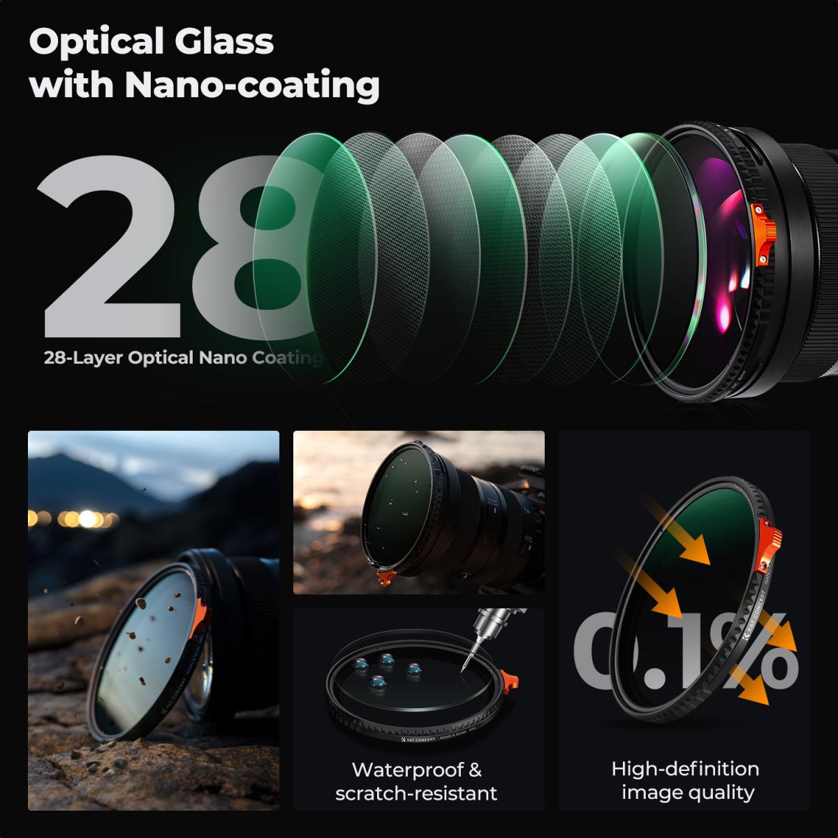 55mm True Color & Ultra-Low Reflection Variable ND Lens Filter, ND2-32 ...