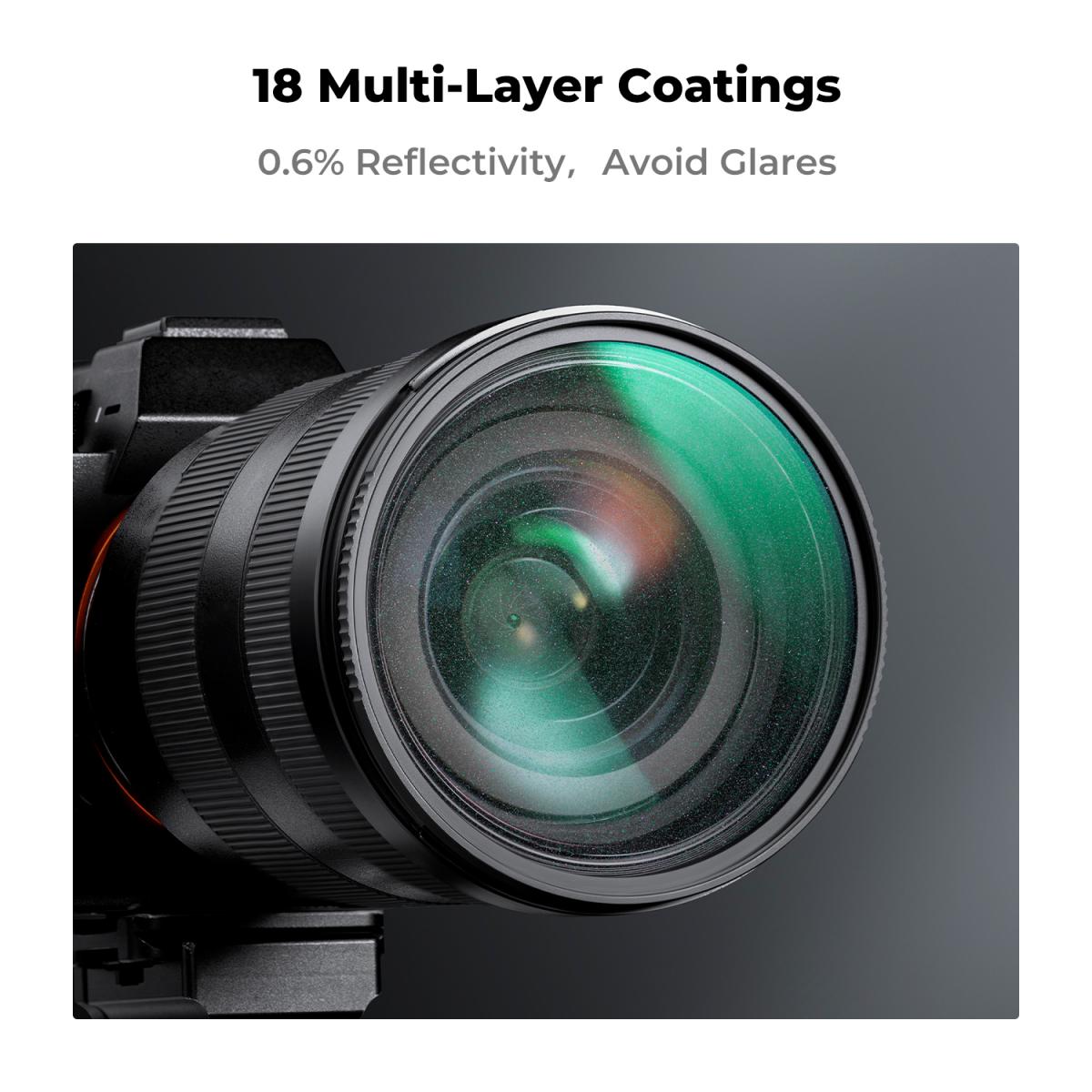 77mm Shimmer Diffusion 1 Filter Effect Filter Nano-Klear Series - KENTFAITH