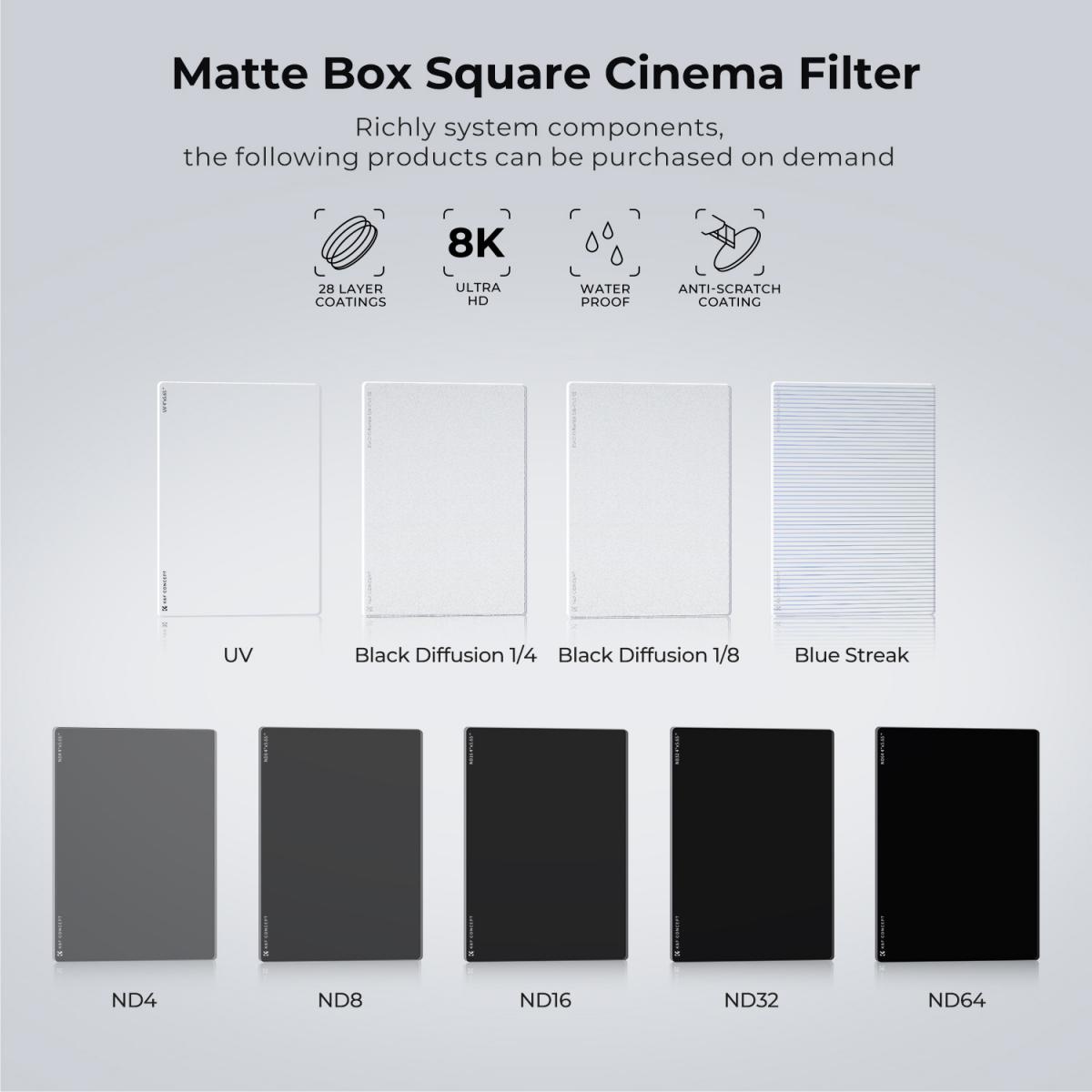 Square ND Filter Kit Matte Box ND16 K&F Concept - KENTFAITH