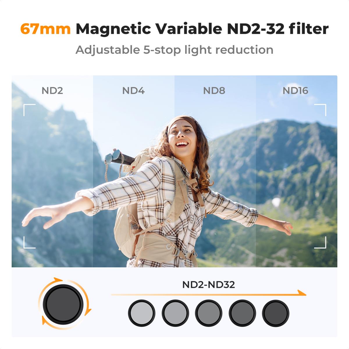 Iphone Lens Filter Kit | Magnetic Nd Filter Iphone | K&F Concept ...