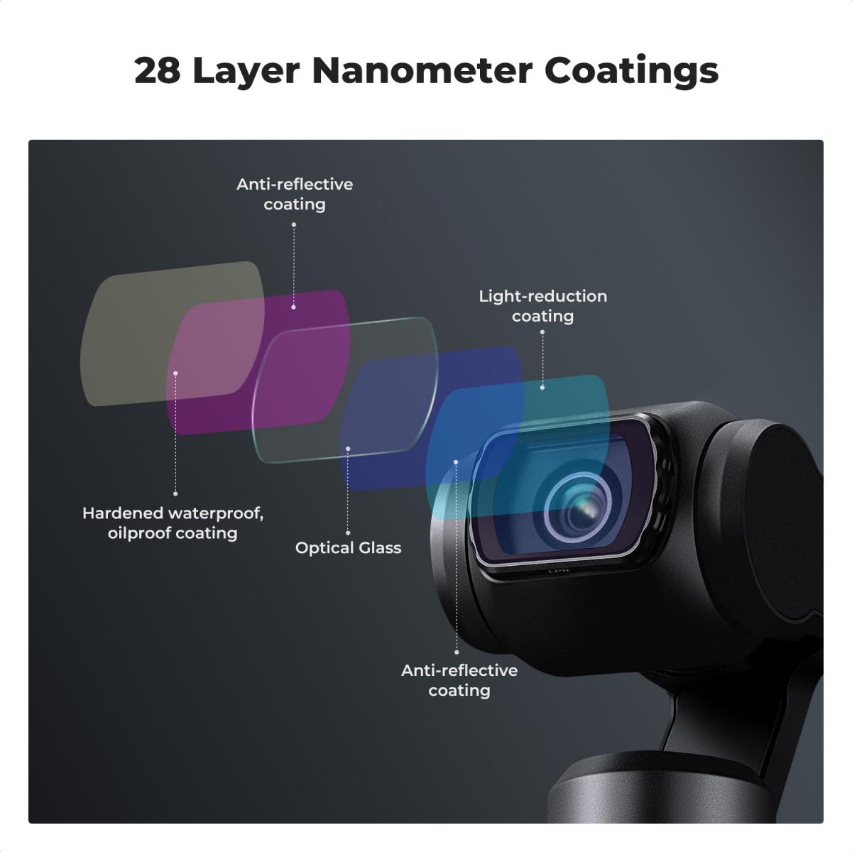 DJI Osmo Pocket 3 Magnetic Clear-Natural Night Filter - Light Pollution ...