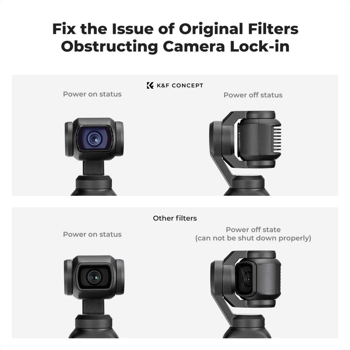 Night Sky Photography Lens Filter | Kentfaith - KENTFAITH