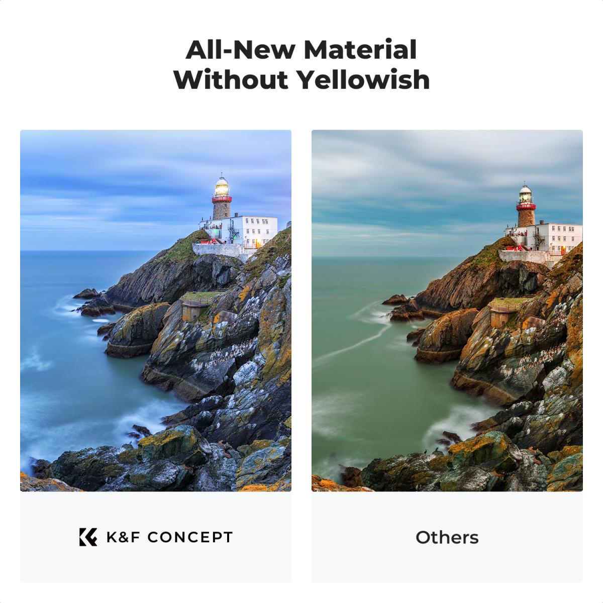 40.5mm True Color Variable ND2-400 (1-9 Stops) ND Lens Filter - KENTFAITH