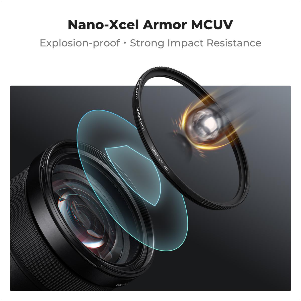 95mm Explosive-Proof MCUV Lens Protection Filter - KENTFAITH