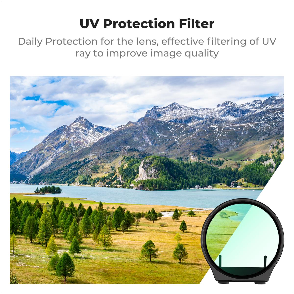 DJI NEO MCUV Lens Protection Filter Drone Lens Filter 28 Multi-Coated ...
