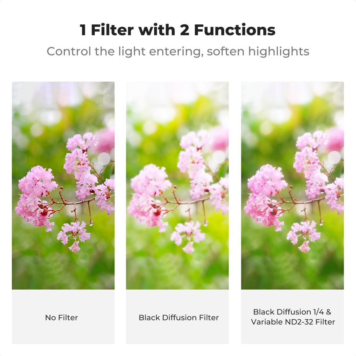 82mm Black Diffusion Mist 1/4 & Variable ND2-32 2-in-1 Filter Cinematic ...