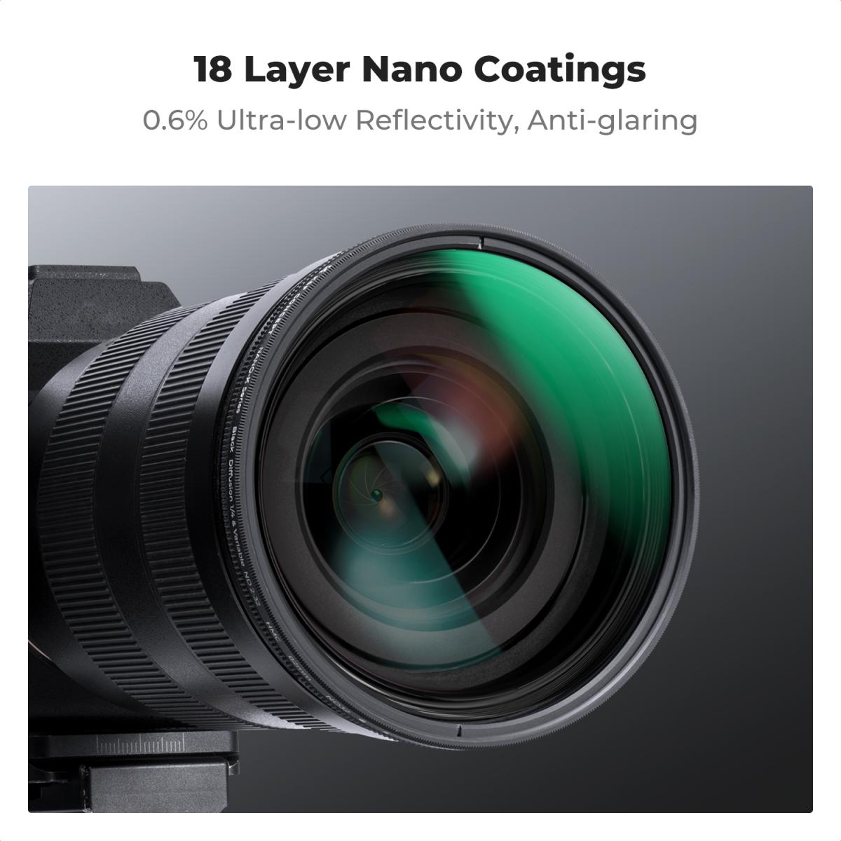 49mm Black Diffusion Mist 1/4 & Variable ND2-32 2-in-1 Filter Cinematic Effect Neutral Density ...