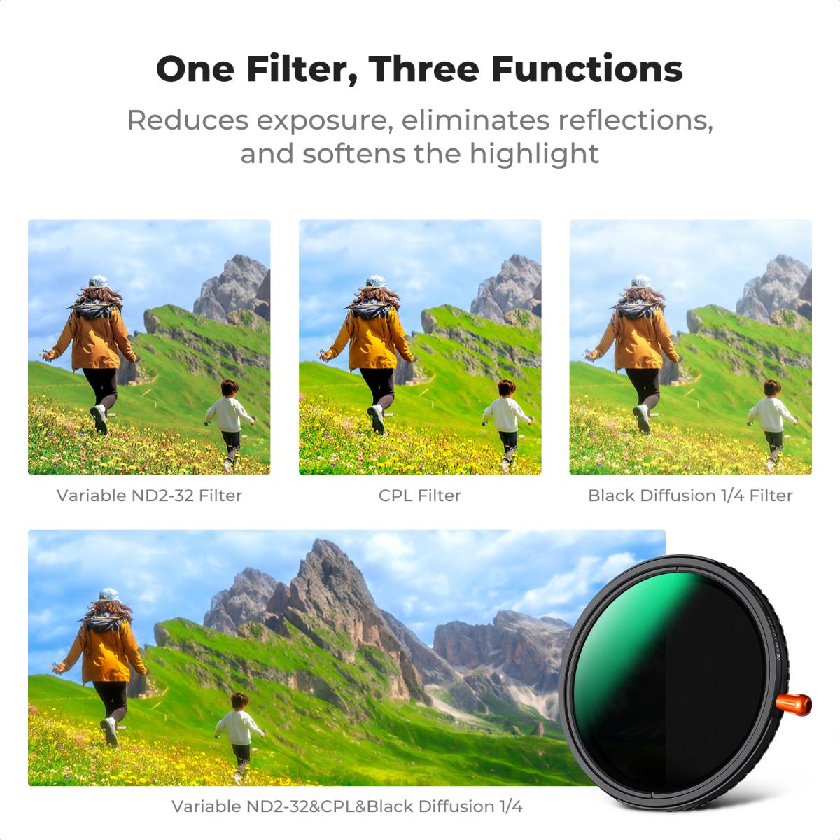 58mm Black Diffusion Mist Effect 1/4 & Variable ND2-32(1-5 Stops) & Circular Polarizing Filter ...