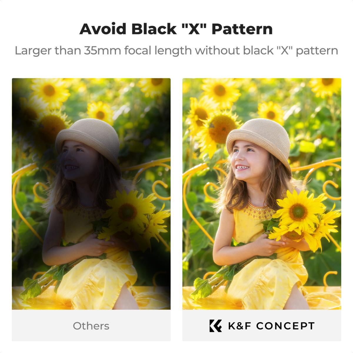 67mm Black Diffusion Mist Effect 1/4 & Variable ND2-32(1-5 Stops ...