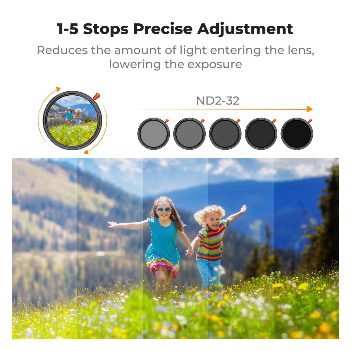 49mm Black Diffusion Mist Effect 1/4 & Variable ND2-32(1-5 Stops ...
