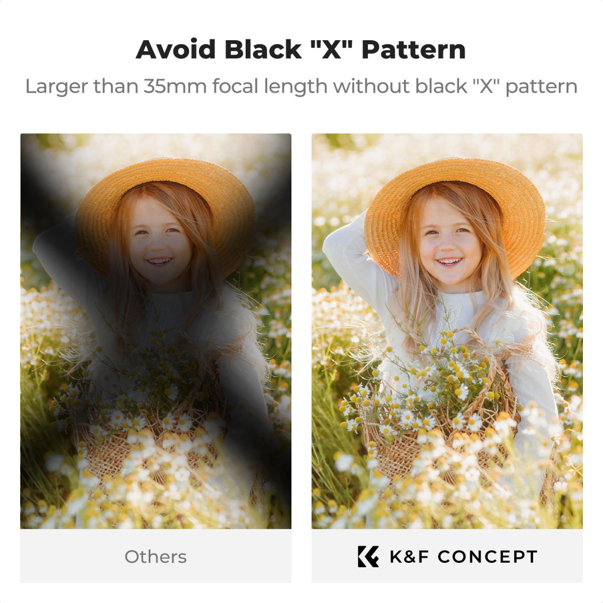 37mm Variable Nd Filter - KENTFAITH