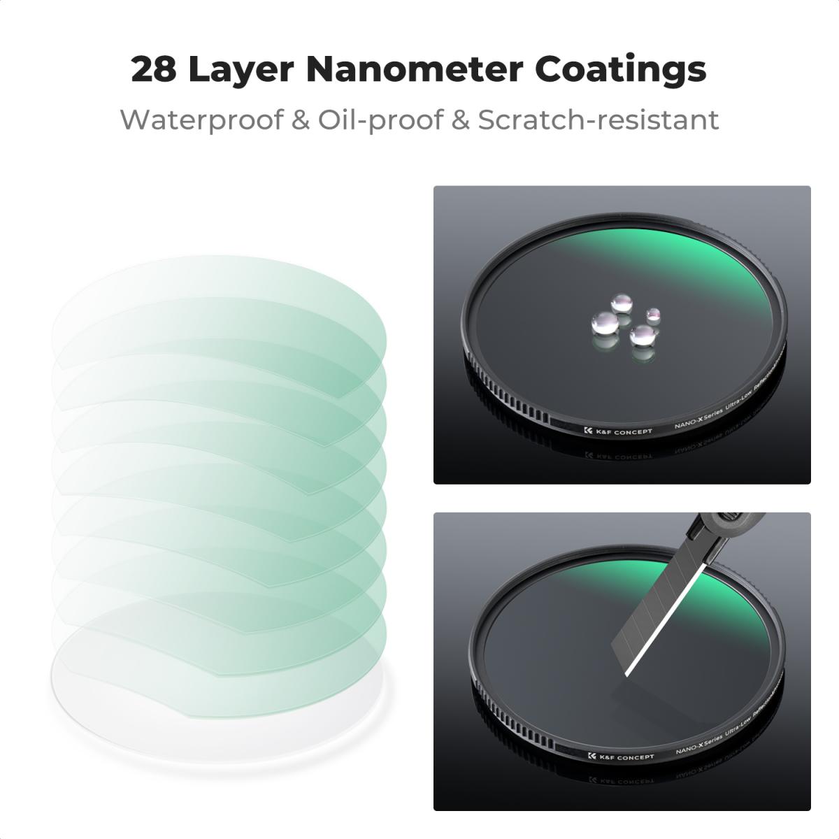 82mm UV Filter Ultra Low Reflection Tempered Glass Protection Lens ...