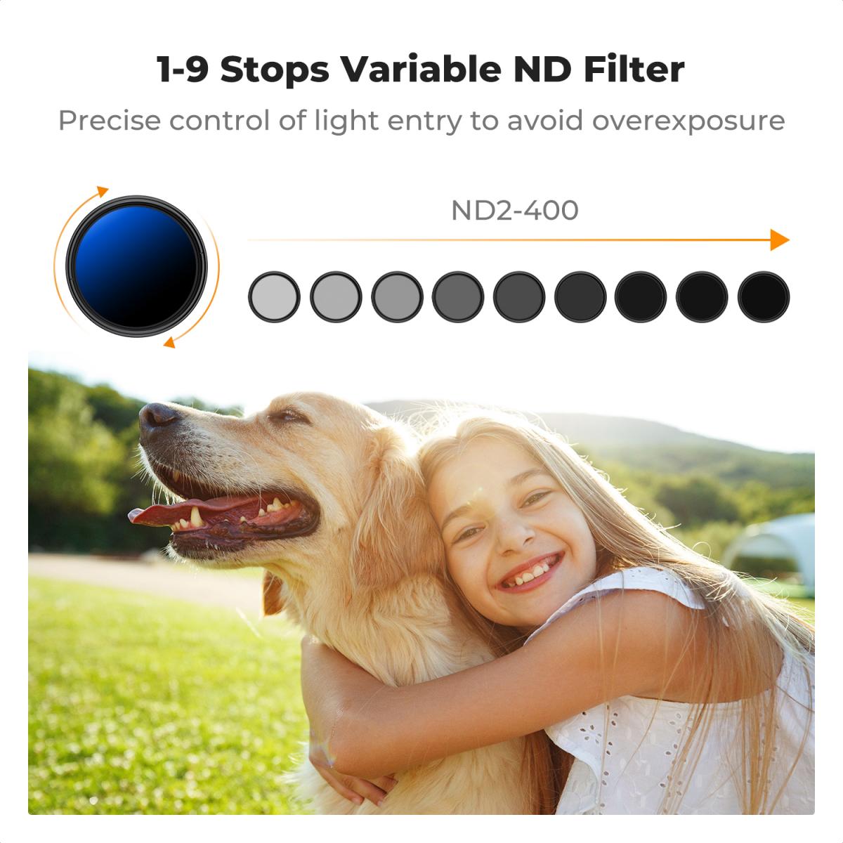 55mm Variable ND2-400 (1-9 Stops) & Black Mist 1/4 Filter with 18 Multi ...
