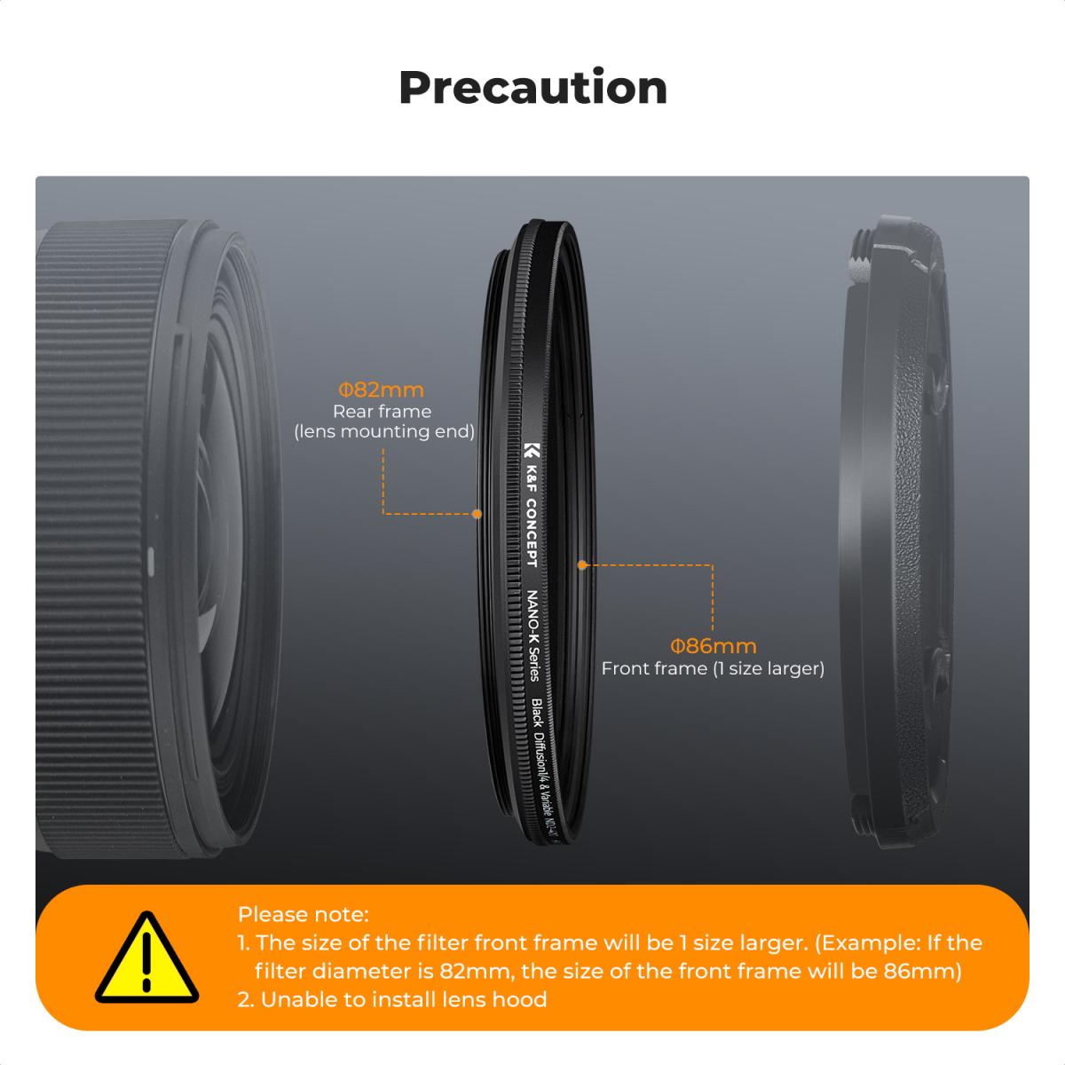 55mm Variable ND2-400 (1-9 Stops) & Black Mist 1/4 Filter with 18 Multi-Coatings for Camera ...