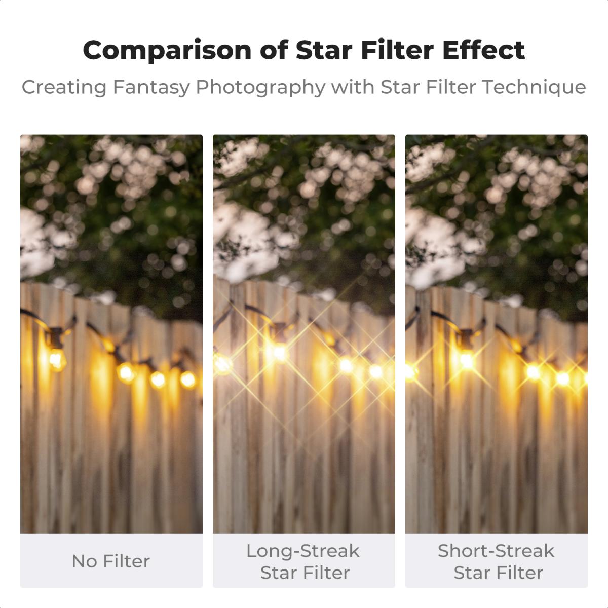 77mm 4-Point Fine-Line Star Effect Filter, Cine & Dreamlike Special ...
