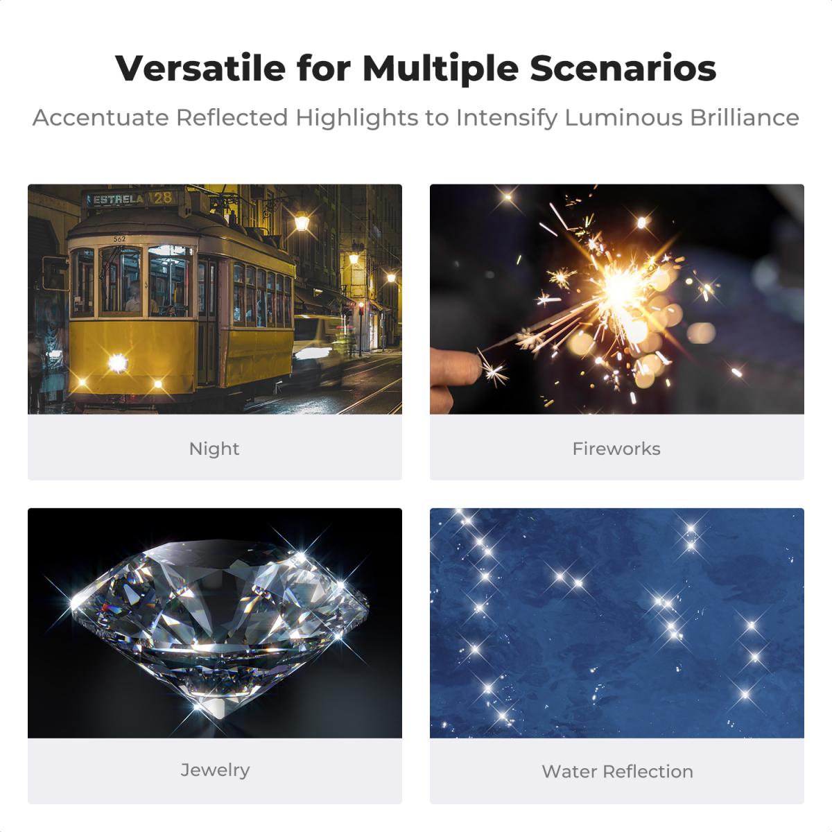 77mm 4-Point Fine-Line Star Effect Filter, Cine & Dreamlike Special ...