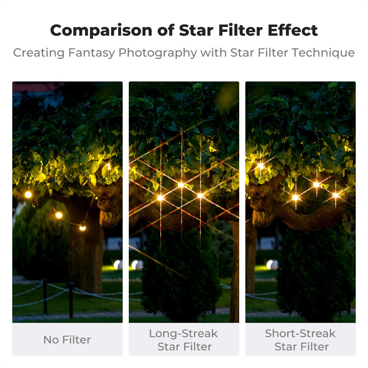 77mm 6-Point Fine-Line Star Effect Filter, Cine & Dreamlike Special ...