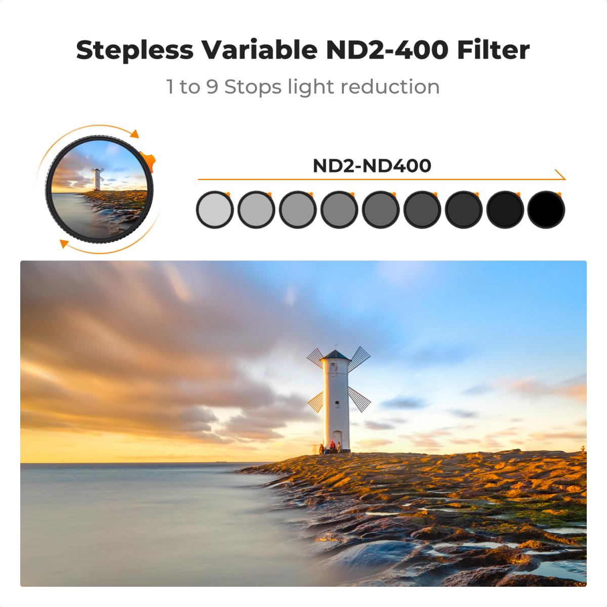 82mm Ultra-Low Reflection Variable ND Lens Filter, ND2-400 (1-9 Stop) HD Adjustable Neutral ...