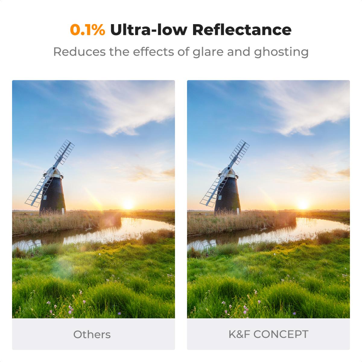 55mm Ultra-Low Reflection Variable ND Lens Filter, ND2-400 (1-9 Stop ...