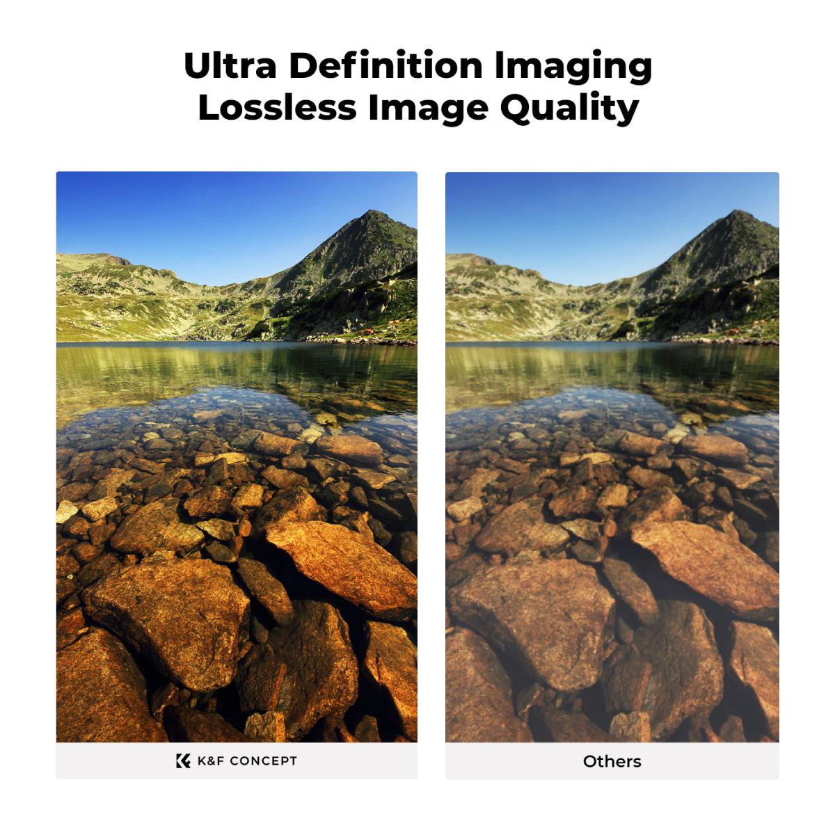 55mm CPL Filter with Filter Cap Cleaning Cloth Nano-Xcel Series - K&F ...