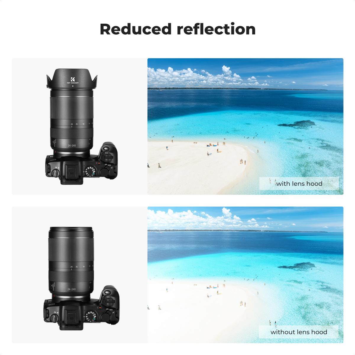 Canon Rf Lens Hood Ew78F *1, 24-240 F4-6.3 | K&F Concept - K&F Concept