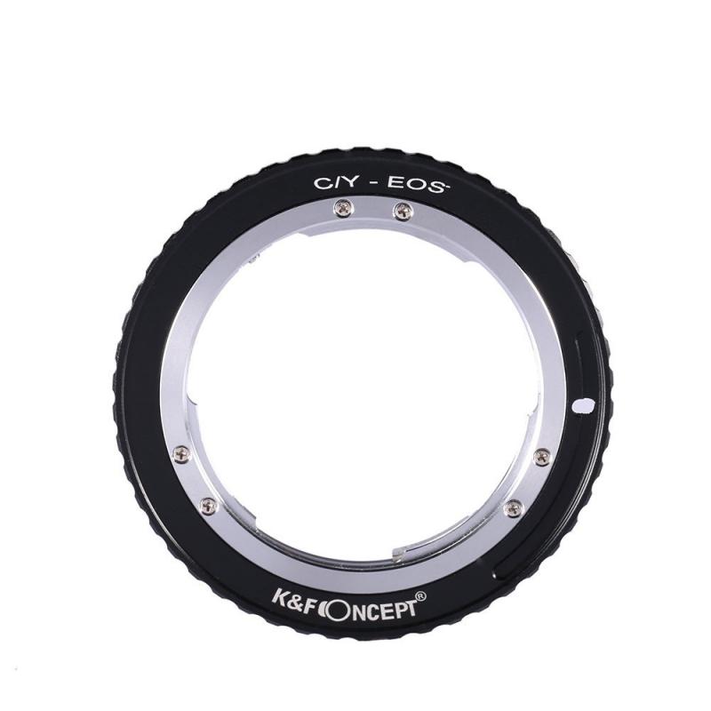 What Does F Number Mean On Camera Lens