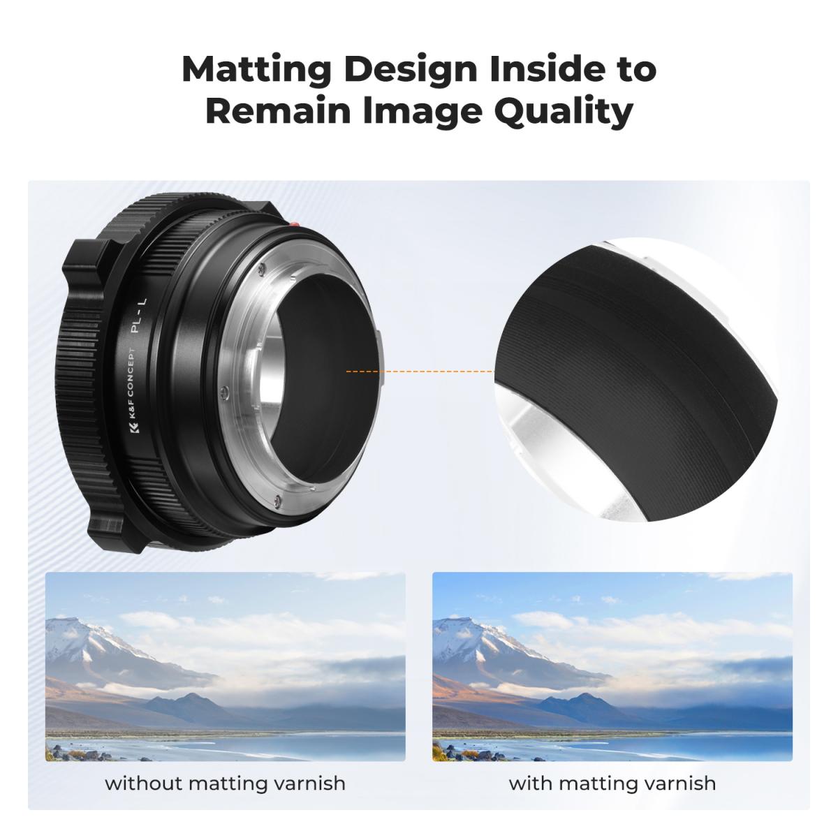 PL-L Mount Lens Adapter, Compatible with PL Lens Converter to L Mount ...