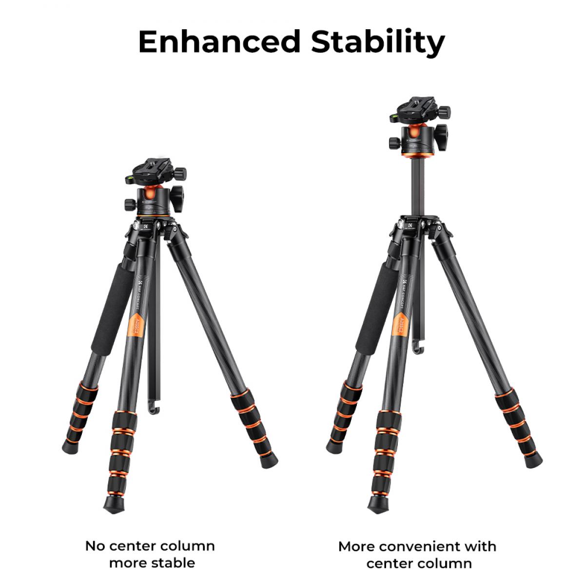 Gimbal Tripod Ball Head 62"/1.6M 15Kg/33Lbs 360° K&F Concept - KENTFAITH