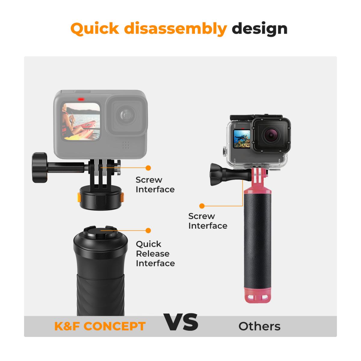 Gopro Tripod Stick 1/4 | Kentfaith - K&F Concept