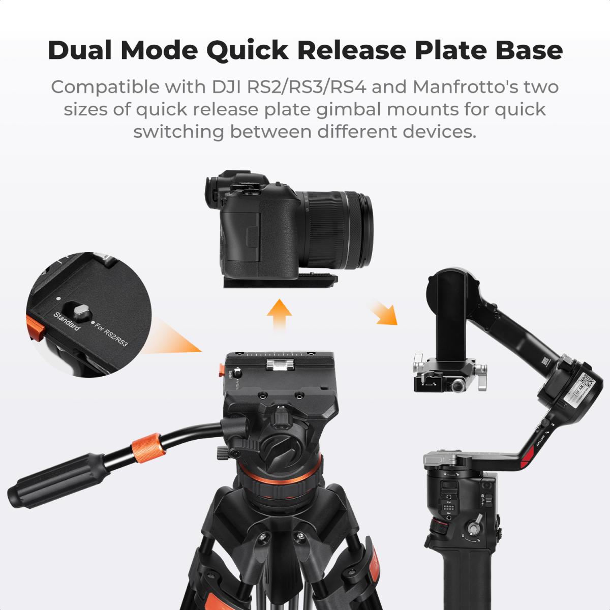 Professional Video Camera Tripod Fluid Head 22Lbs/10Kg K&F Concept ...