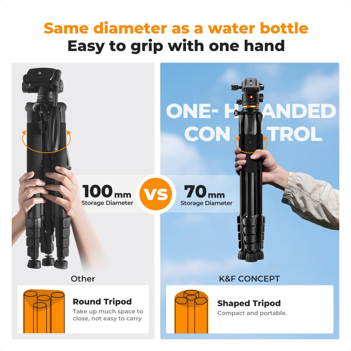 75" Lightweight Travel Outdoor DSLR Camera Tripods with Load Capacity ...