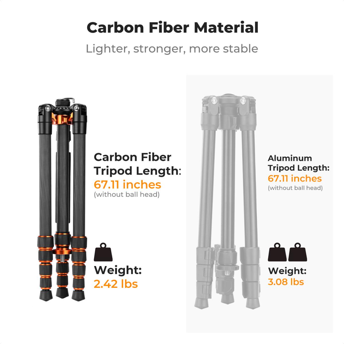 67"/1.7m Carbon Fiber Lightweight Camera Tripod with Hydraulic Video ...