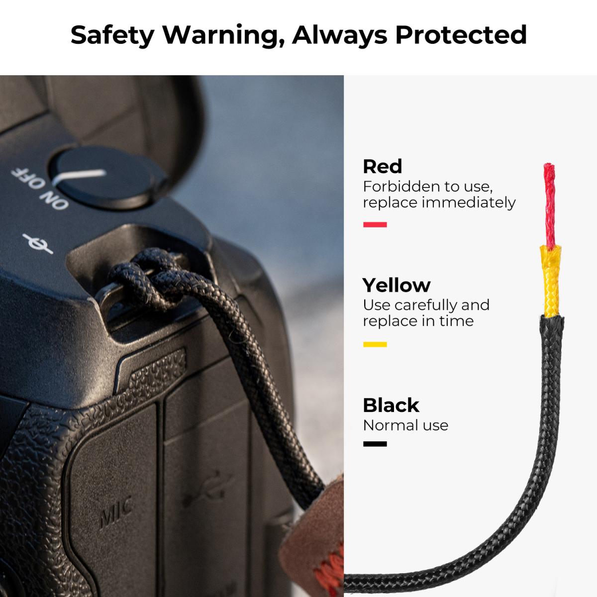 Canon Dslr Camera Shoulder Strap 32Mm 01 (Black ) K&F Concept - KENTFAITH