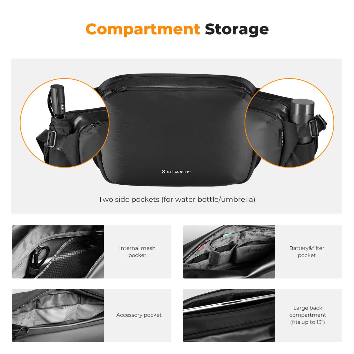 Portable Camera Bag 12L 2 In 1 | K&F Concept - K&F Concept