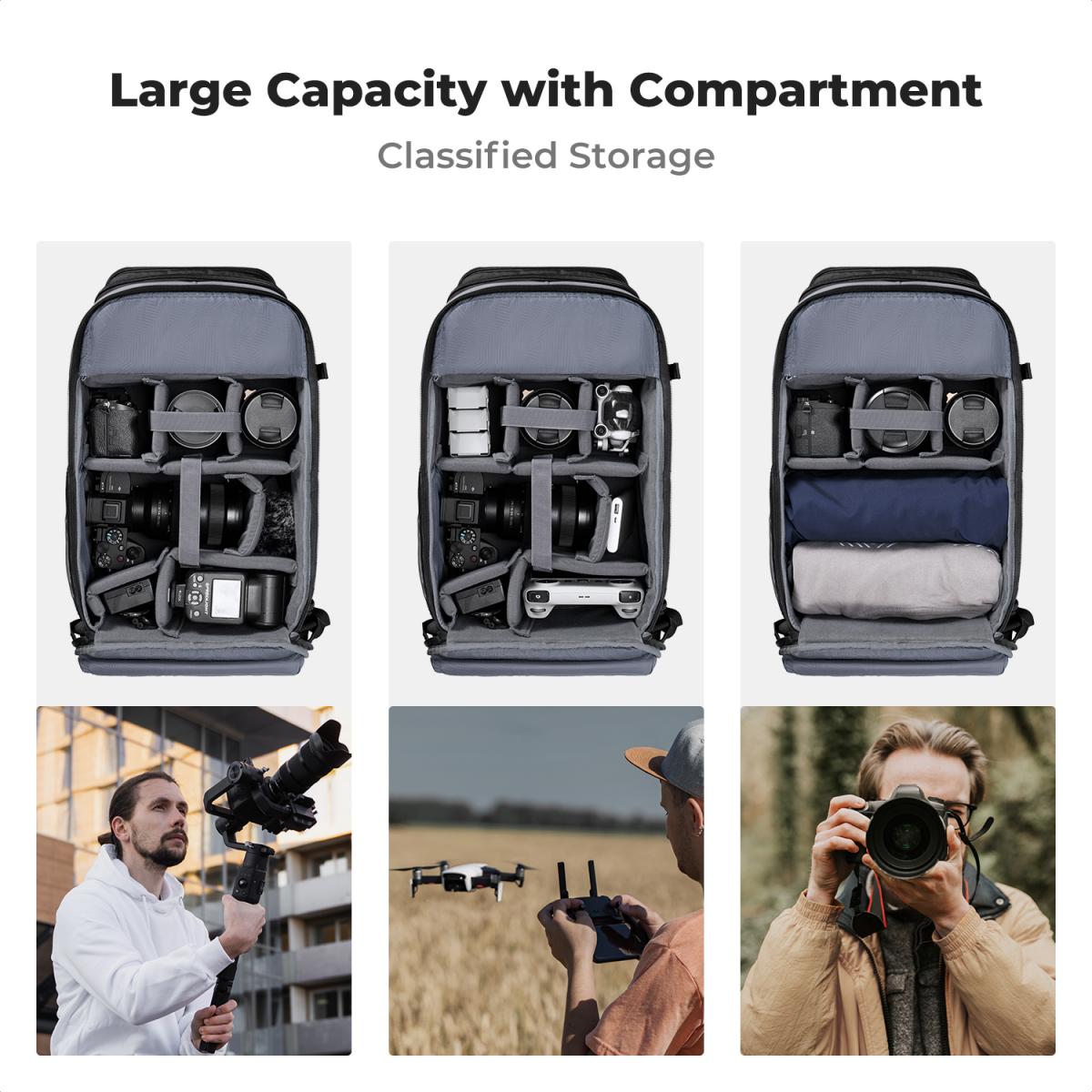 25L Large Camera Backpack for DSLR SLR Cameras, Anti-Theft Waterproof ...