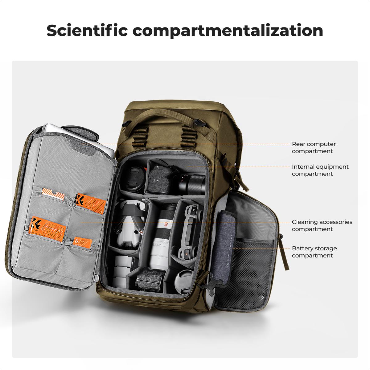 K&F Concept 30L Camera Backpack, Professional Waterproof DSLR Backpack ...