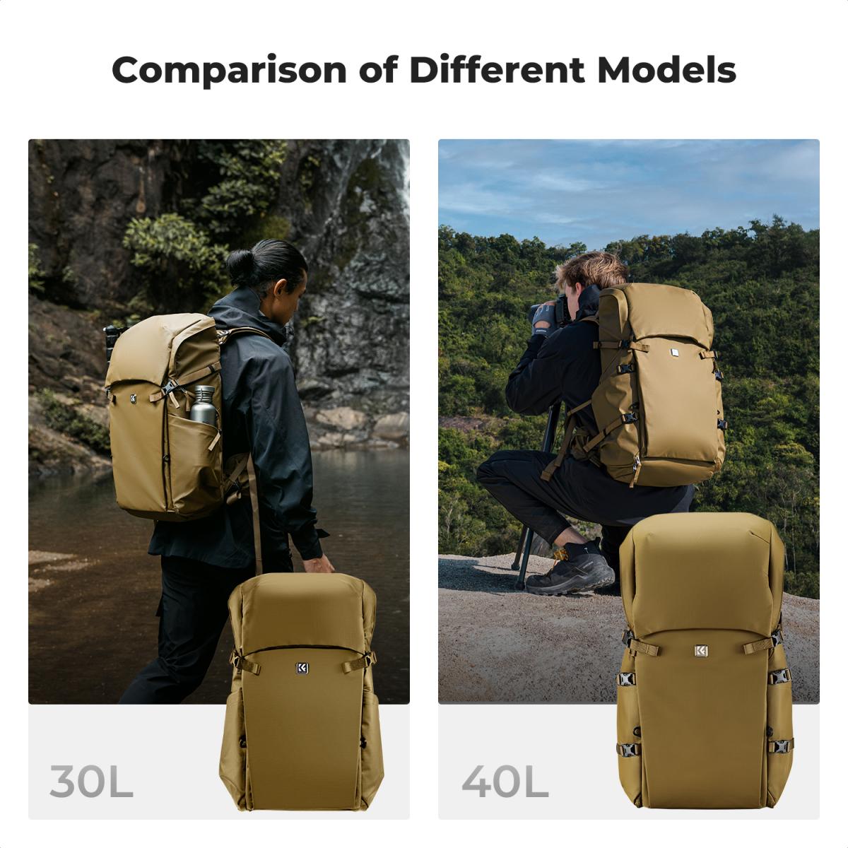 Camera Backpack With Extra Storage, 40L | Kentfaith - KENTFAITH