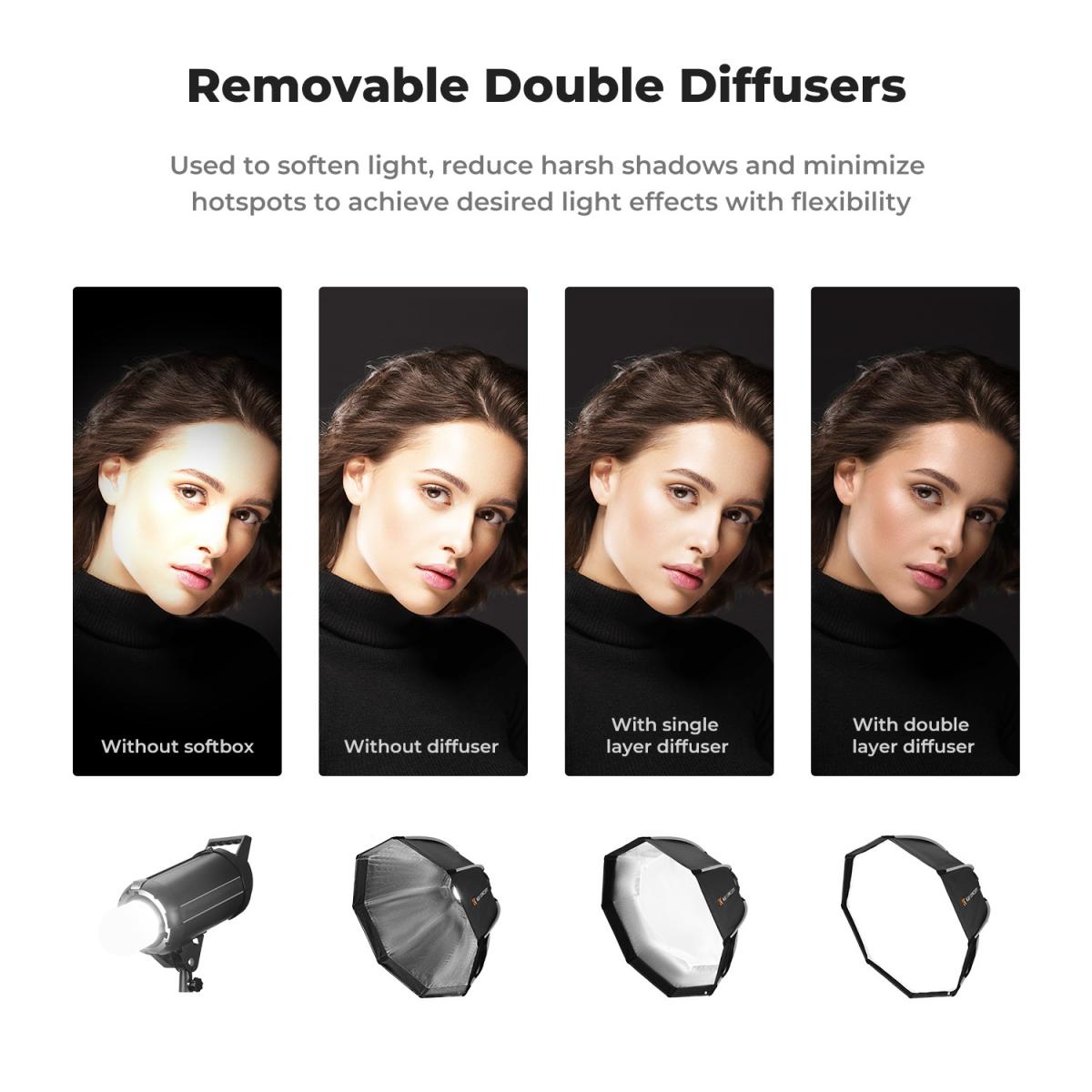 Softbox Diffuser For Flash, 26" 65Cm | Kentfaith - KENTFAITH