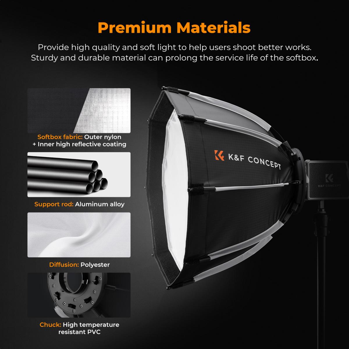 15.75" / 40cm Mini Octagonal Softbox for Mini Bowens Mount PL-60B COB ...