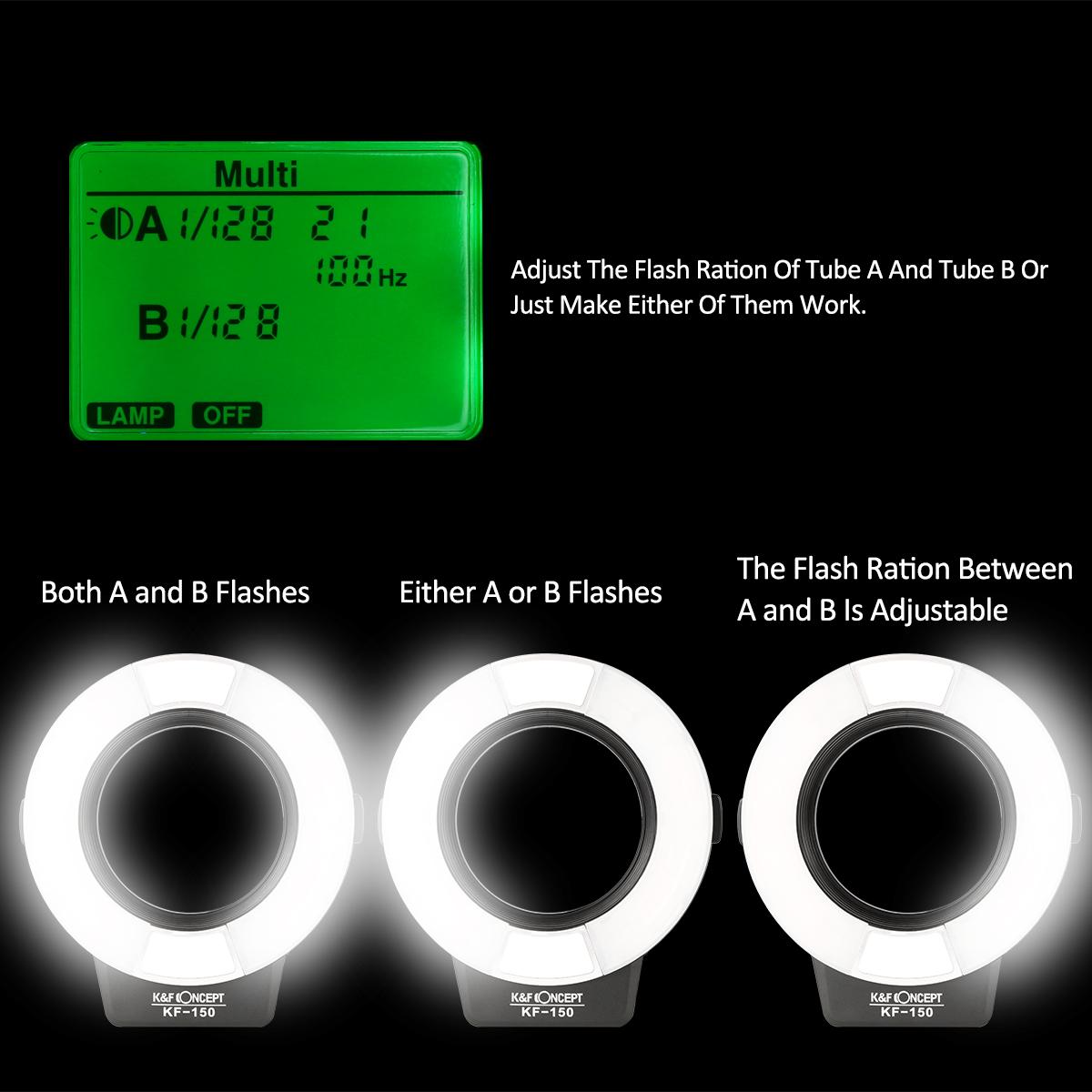 K&F Concept KF-150 I-TTL Macro Ring Light Flashs LCD Display and ...