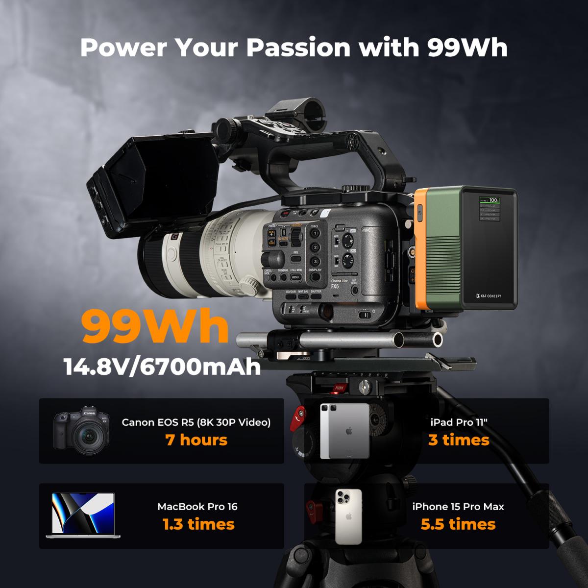 99wh V Mount Battery, (14.8V/6700mAh) PD100W | K&F Concept - KENTFAITH