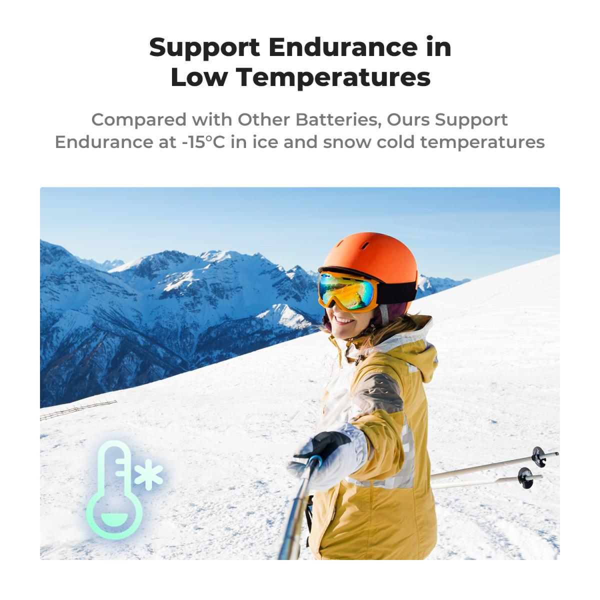 Hero 12 Battery 2 Pack 1730mAh K&F Concept - KENTFAITH