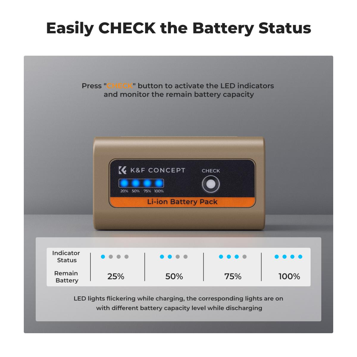 F970 Battery and Charger | K&F Concept - KENTFAITH